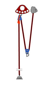 Z-Rig Construction – Safety, Rescue, Training, Catalyst and Mechanical ...