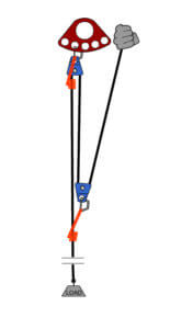 Z-Rig Construction – Safety, Rescue, Training, Catalyst and Mechanical ...